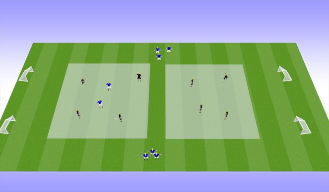 Football/Soccer: Match Prep (Tactical: Full game form, Advanced)
