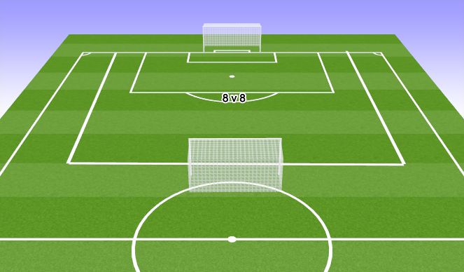 Football/Soccer: 8 v 8 game (Small-Sided Games, Advanced)