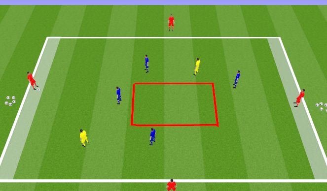 Football/Soccer: Possession (Tactical: Possession, Academy Sessions)