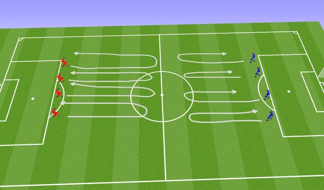 Football/Soccer: 1v1 Dribbling Session (p2) (Technical: Ball Control ...