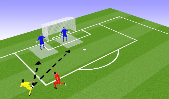 Football/Soccer: SUPPORT PASSING ANGLE (Academy: Fight zone, Moderate)
