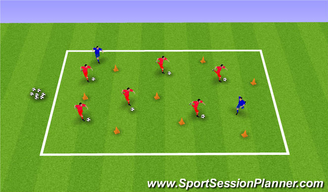 Football/Soccer: SYSL U5 Week 2 Sept 13th (Technical: Passing ...