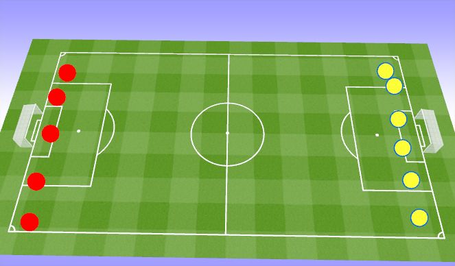 Football/Soccer: Defending Tactics (Technical: Defensive skills, Moderate)