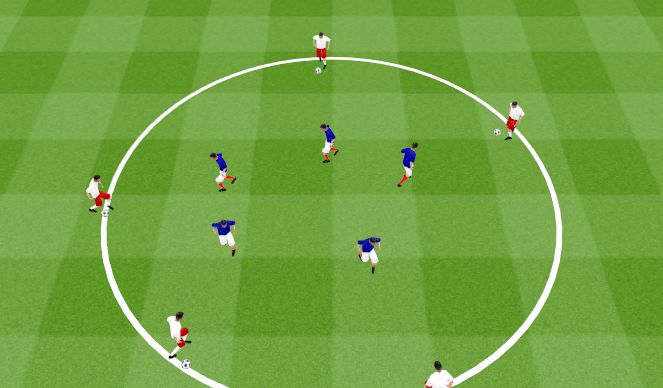 Football/Soccer: Skills Development U9-10's Week 7 (Technical: Passing ...