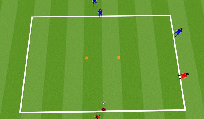 Football/Soccer: S5 Coerver Coaching (Technical: Coerver/Individual ...