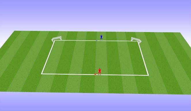 Football/Soccer: Taffs Well Academy U8 - First touch / positive play ...