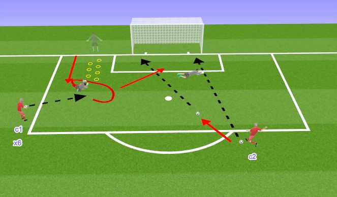 Football/Soccer: Movement (Goalkeeping: Agility/Diving techniques ...
