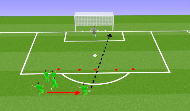 Football/Soccer: Movement (Goalkeeping: Agility/Diving techniques ...