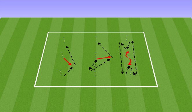 Football/Soccer: Individual Passing Practice - Strikers 23/11 ...