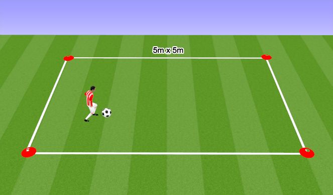 Football/Soccer: Ball Mastery (Technical: Ball Control, Beginner)