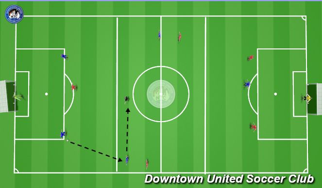 Football/Soccer: Combination Play & Numerical Superiority (Progress ...