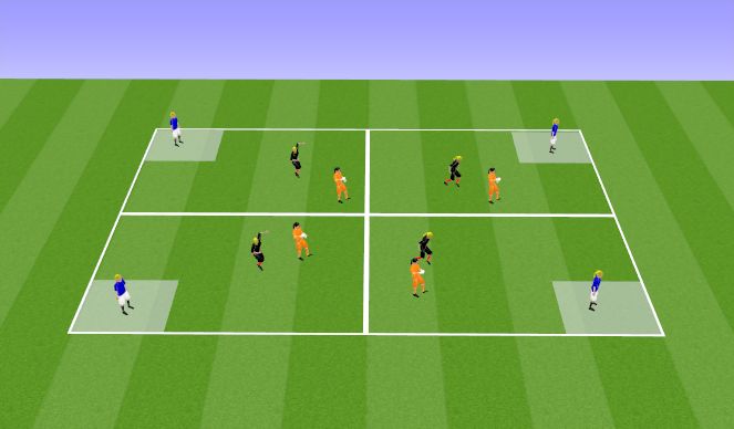 Football/Soccer: Session Return to Football (Technical: Ball Control ...