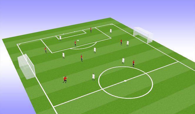 Football/Soccer: Receiving on the back foot. (Technical: Passing ...