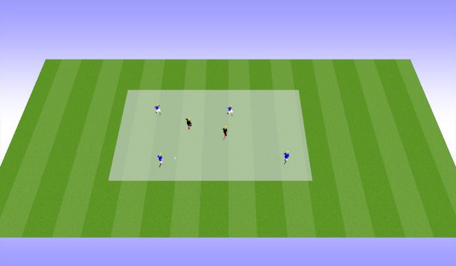 Football/Soccer: Boxes 4 v 2 (Technical: General, Advanced)