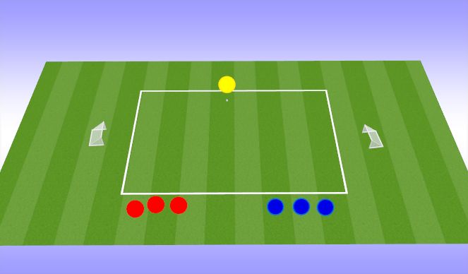 Football/Soccer: 3 in a line Attack Vs Defence game (Technical ...