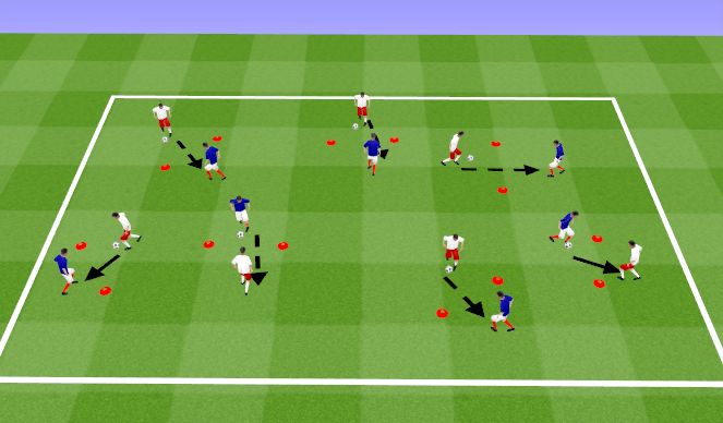 Football/Soccer: Skills development U9-10's Week 8 (Technical: Passing ...
