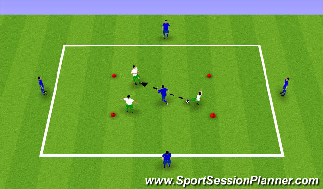 Football/Soccer: Arsenal keep ball. mini games (Tactical: Combination ...