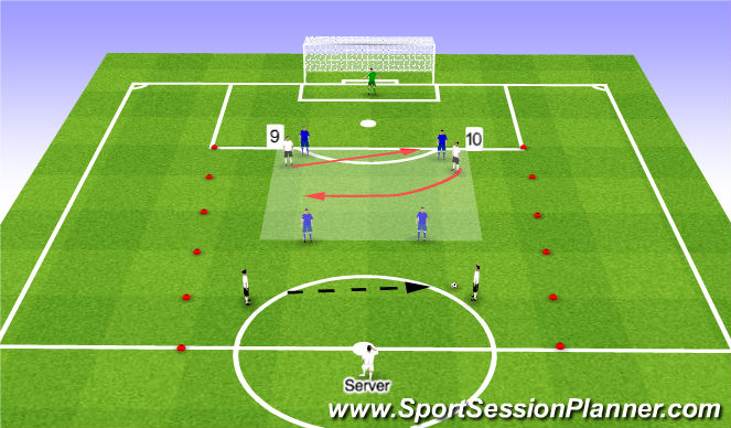 Football/Soccer: breaking through the screen. (Functional: Striker ...