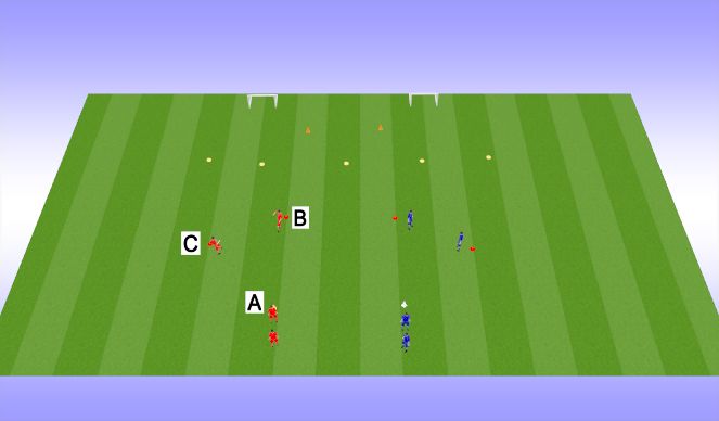 Football/Soccer: Monthly recap overlaps,switches,runs (Tactical ...