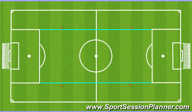 Football/Soccer: beat the block (Tactical: Penetration, Academy Sessions)