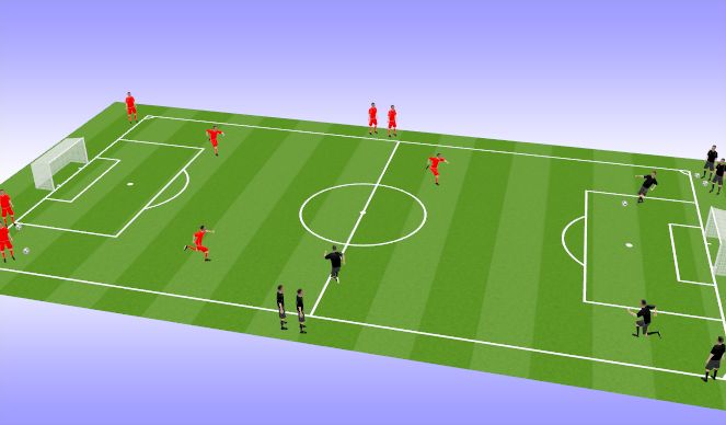 Football/Soccer: Flying Changes 2vs2/3vs3 (Tactical: Attacking ...