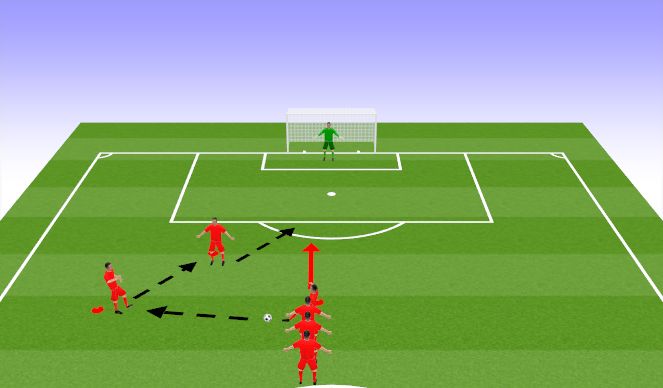 Football/Soccer: Finishing (Technical: Shooting, Academy Sessions)