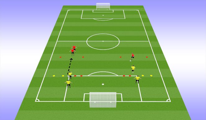 Football/Soccer: 1v1 Defending Principles (Functional: Defender, Moderate)
