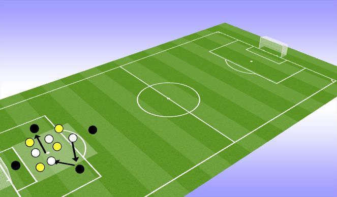 Football/Soccer: Limit Scoring Chances - Protecting Central Areas ...
