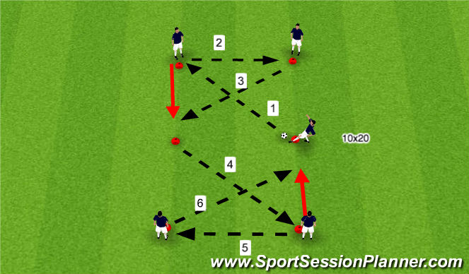 Football/Soccer: Technical Passing, Combination Play, Finishing (CSU ID ...
