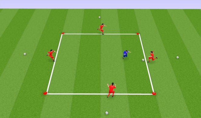 Football/Soccer: U11G Rondos and Receiving (Technical: Passing ...