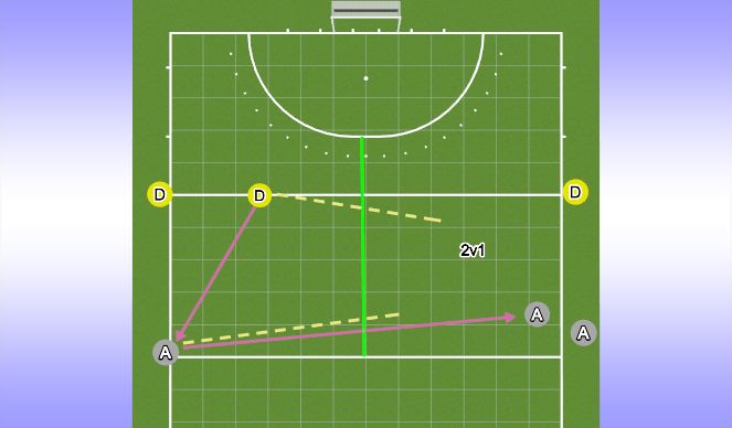 Hockey: December 1 - Speed of Play (Technical: Passing, Under 16s)