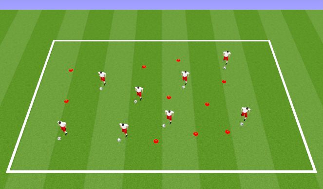 Football/Soccer: BU8's skills Development Week Dec 6-8th (Technical ...