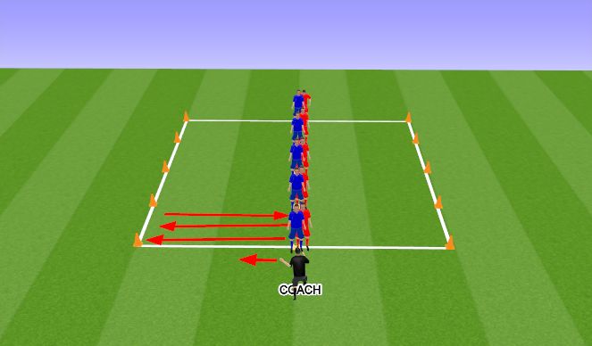 Football/Soccer: Defending as a Back Four (Tactical: Defensive ...