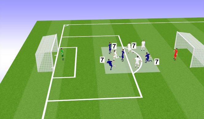 Football/Soccer: Keeping Possession (Tactical: Possession, Difficult)