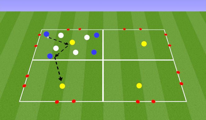 Football/Soccer: Possession and transition play - winning the ball in ...