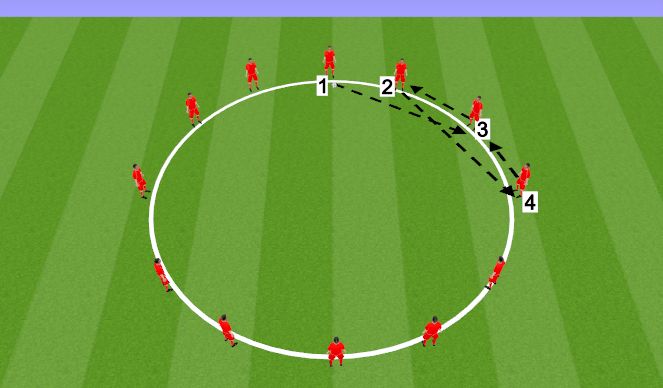Football/Soccer: Switching Play: (Tactical: Switching play, Beginner)