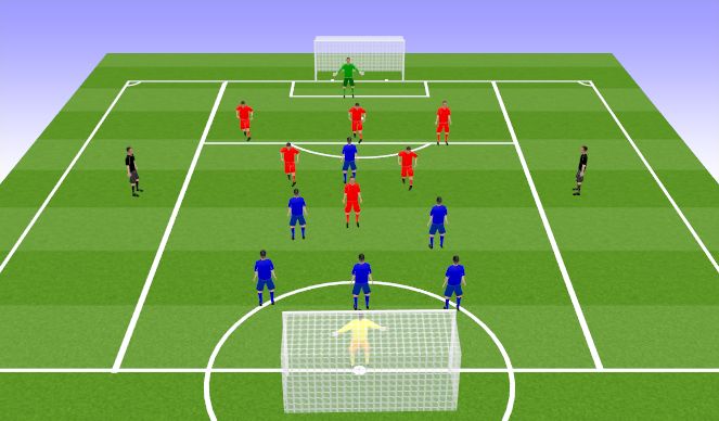 Football/Soccer: Switching Play: (Tactical: Switching play, Beginner)
