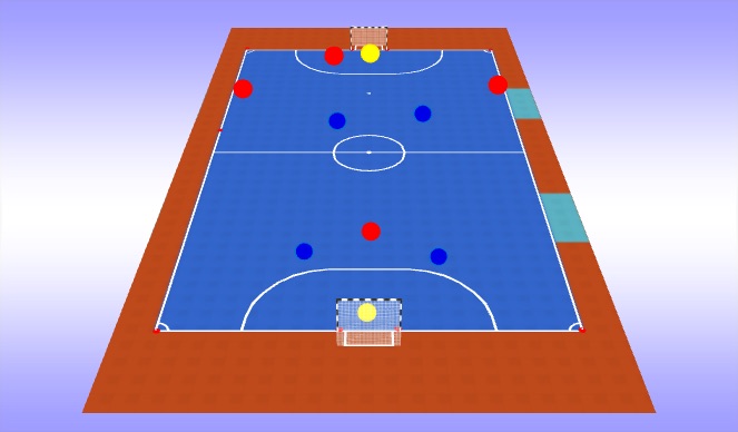 Futsal: Practice 13 - 2v1 / 3v2 possession (Tactical: Attacking ...