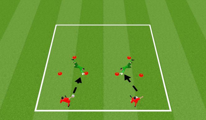 Football/Soccer: PAC Session 7: Diving/Collapsing (Goalkeeping: Agility ...
