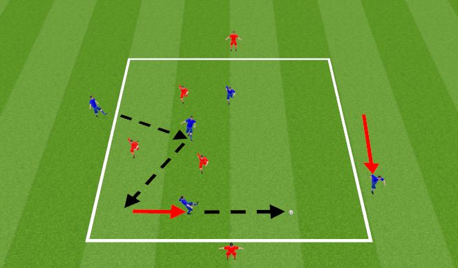 Football/Soccer: ADP U12 Passing/Receiving (Technical: Passing ...