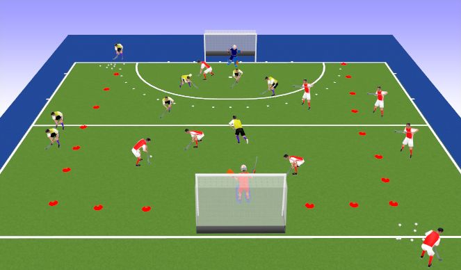 Hockey: 2021-12-08 Talent Session (Mental: Team, Under 14s)