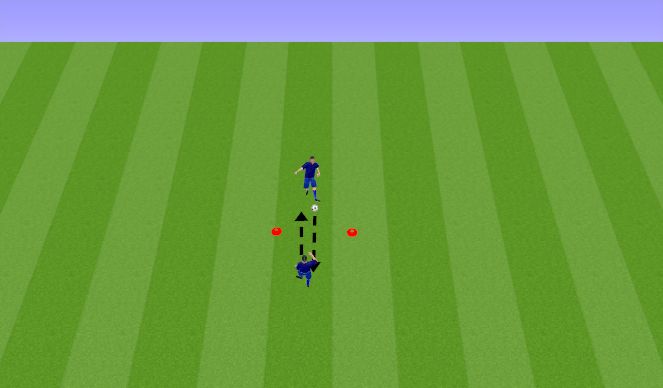 Football/Soccer: Passing and Using the Outside Areas (Tactical: Wide ...