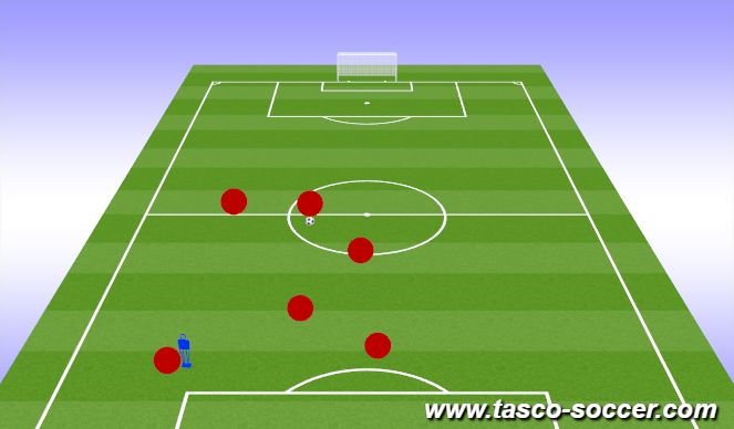 Football/Soccer: 12/7 (Small-Sided Games, Academy Sessions)