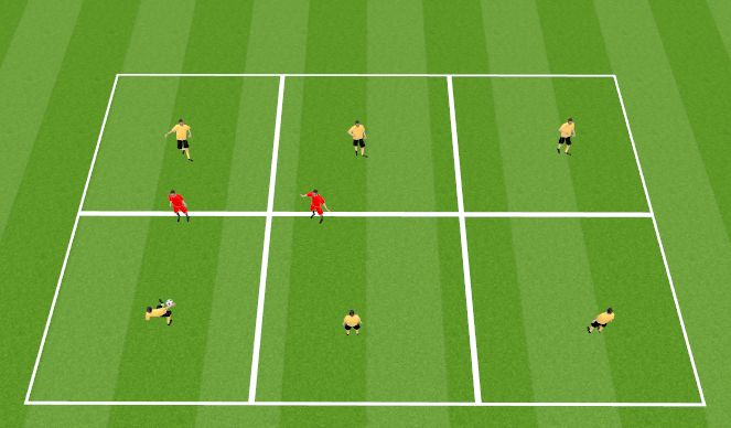 Football/Soccer: Breaking Lines (Tactical: Penetration, Moderate)