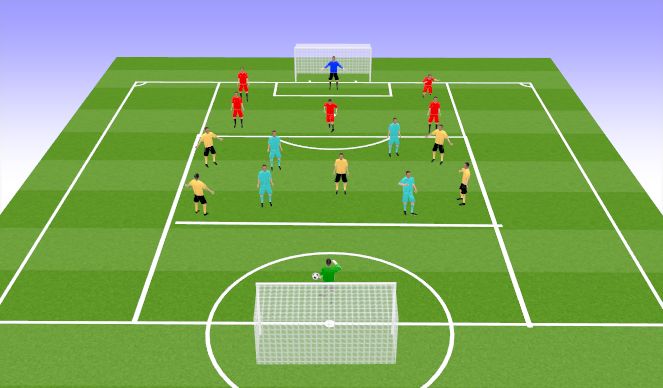Football/Soccer: Breaking Lines (Tactical: Penetration, Moderate)