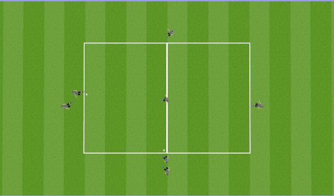 Football/Soccer: Short to Long Pass Progression (Technical: Passing ...