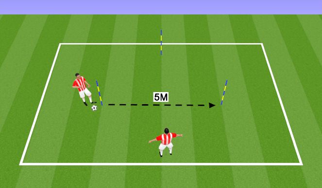 Football/Soccer: Triangle Passing (Technical: Passing & Receiving ...