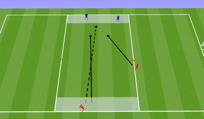 Football/Soccer: BCFC U11's Block 3- High Press (Academy: High-block ...
