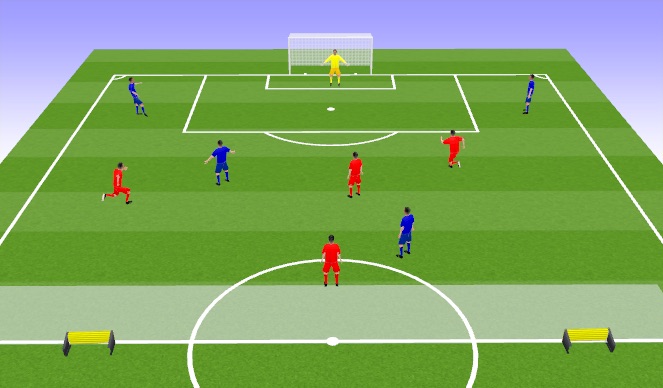 Football/Soccer: BCFC U11's Block 3- High Press (Academy: High-block ...