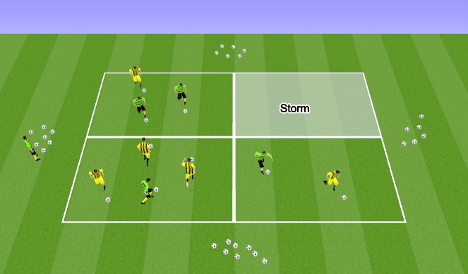 Football/Soccer: Session 10 (Technical: Dribbling and RWB, Academy ...